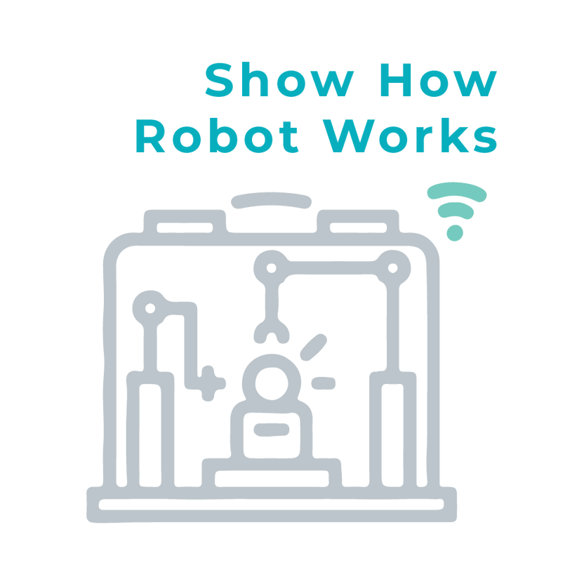 Wlkata robotics arm| desktop educational robotics solutions