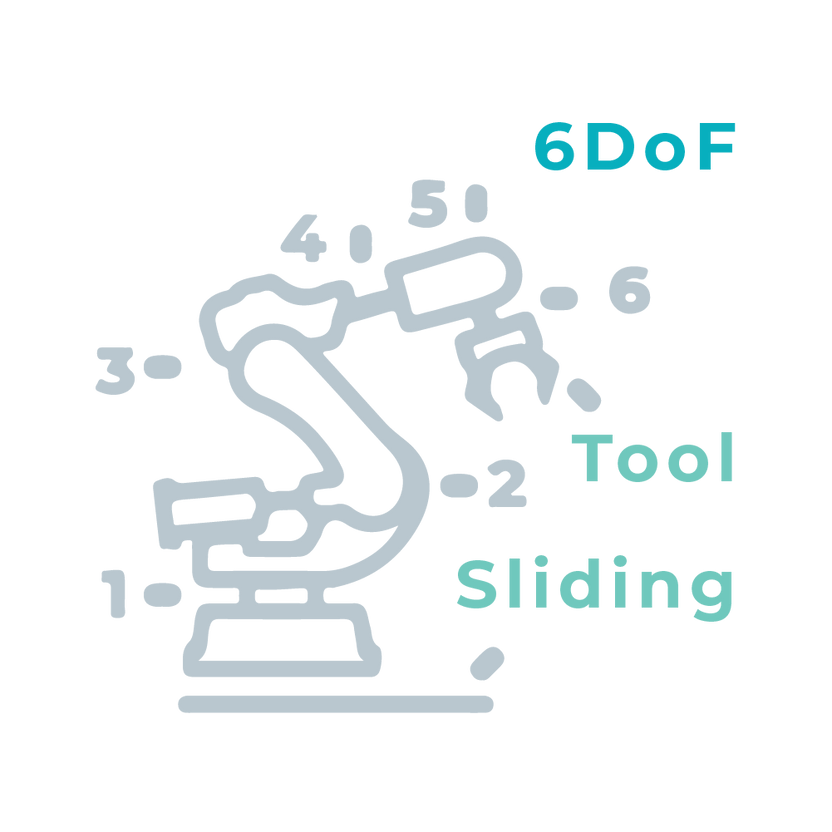 Wlkata robotics arm| desktop educational robotics solutions