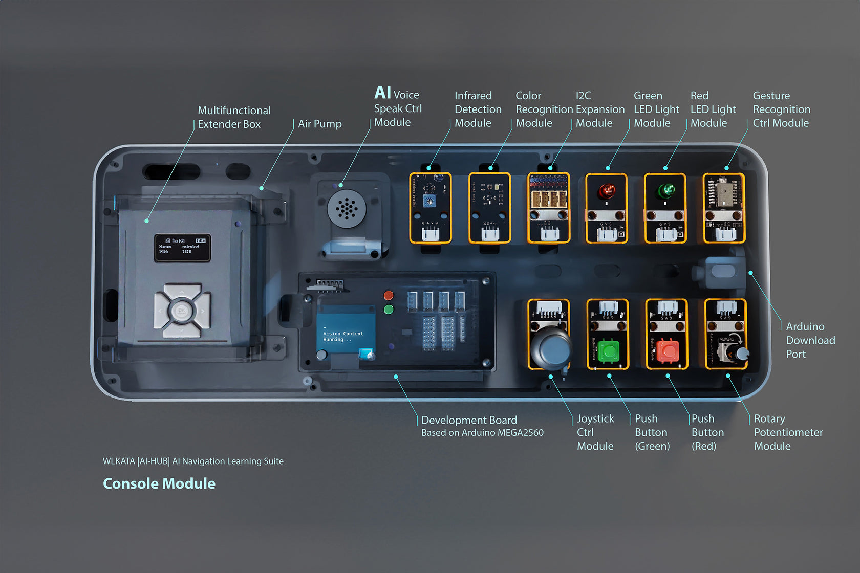 AI-HUB AI Development Kit | Wlkata