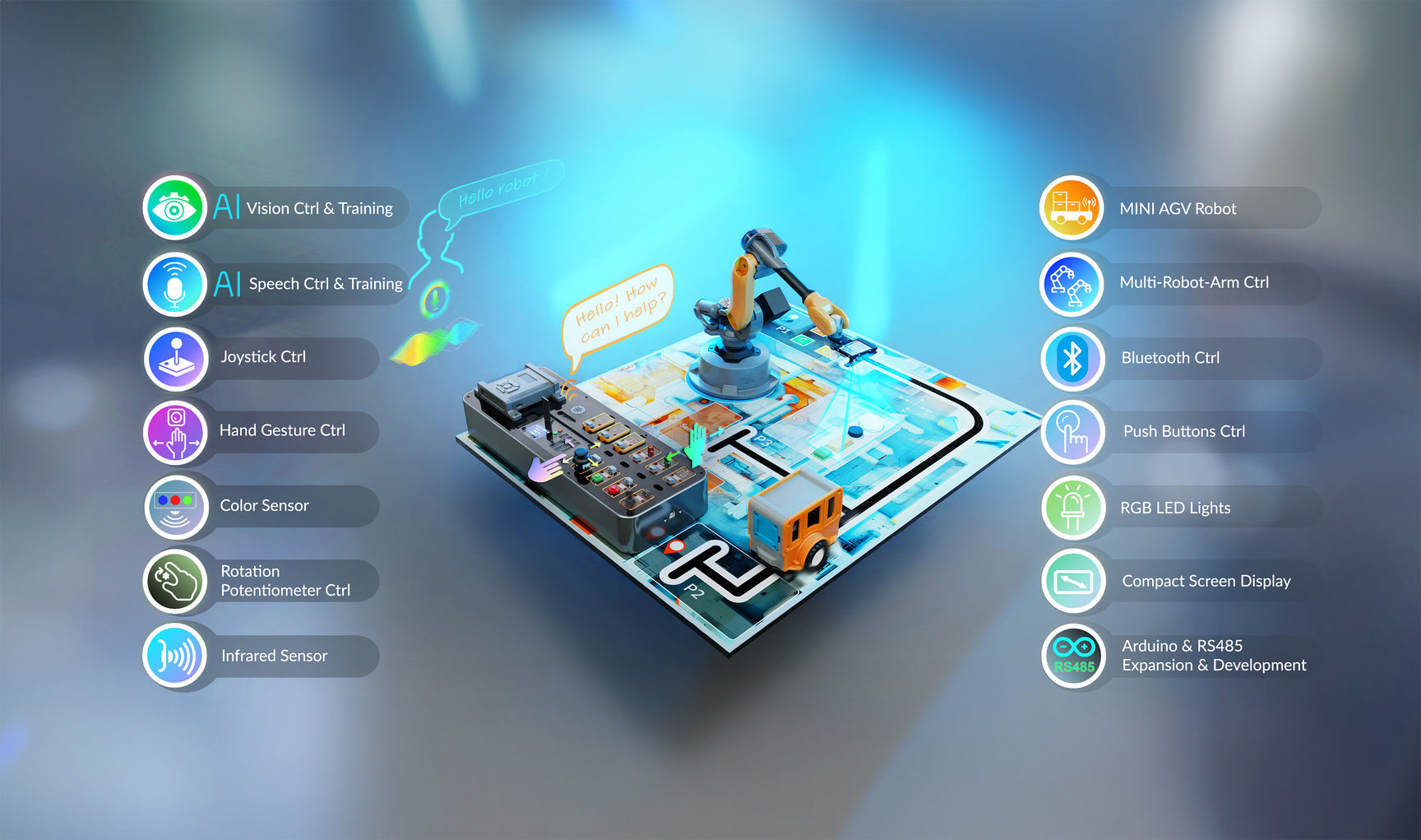 AI-HUB AI Development Kit | Wlkata