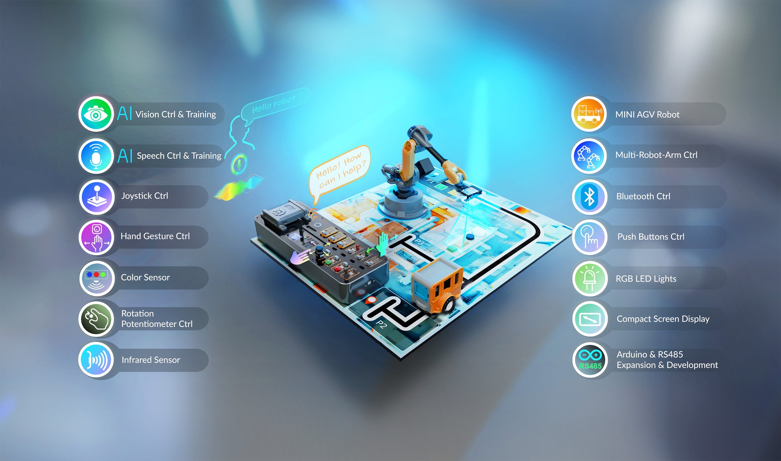 AI-HUB AI Development Kit | Wlkata